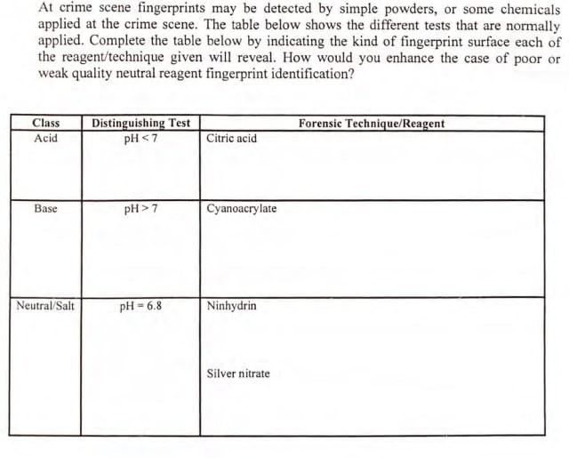 Solved 1. A graduate student from Bobikuma University, at | Chegg.com
