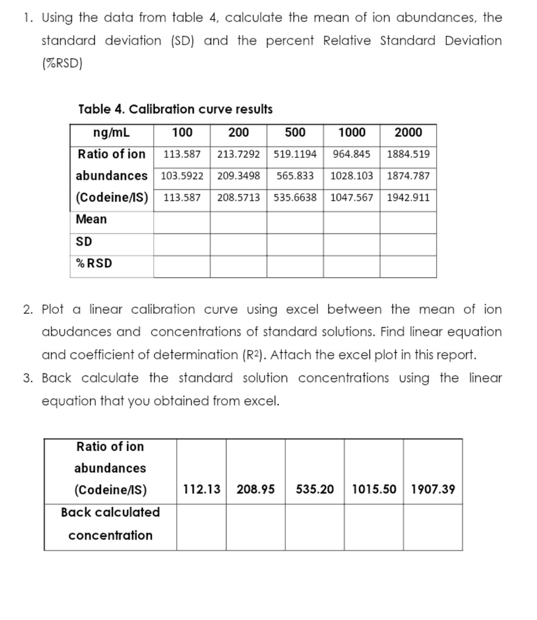 Solved Using the data from table 4, ﻿calculate the mean of | Chegg.com