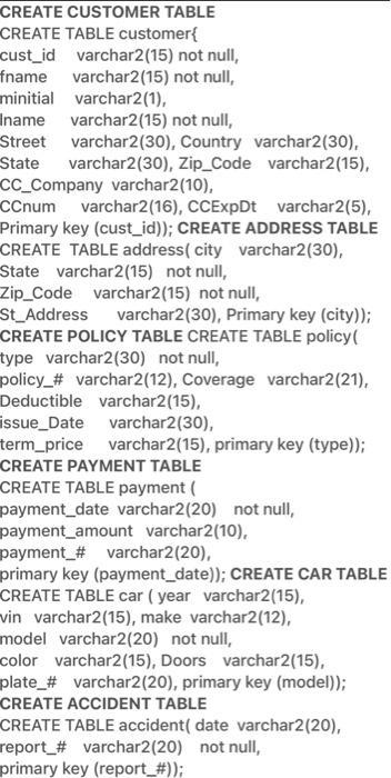 Solved plug into SQL oracle to make sure codes run and the | Chegg.com