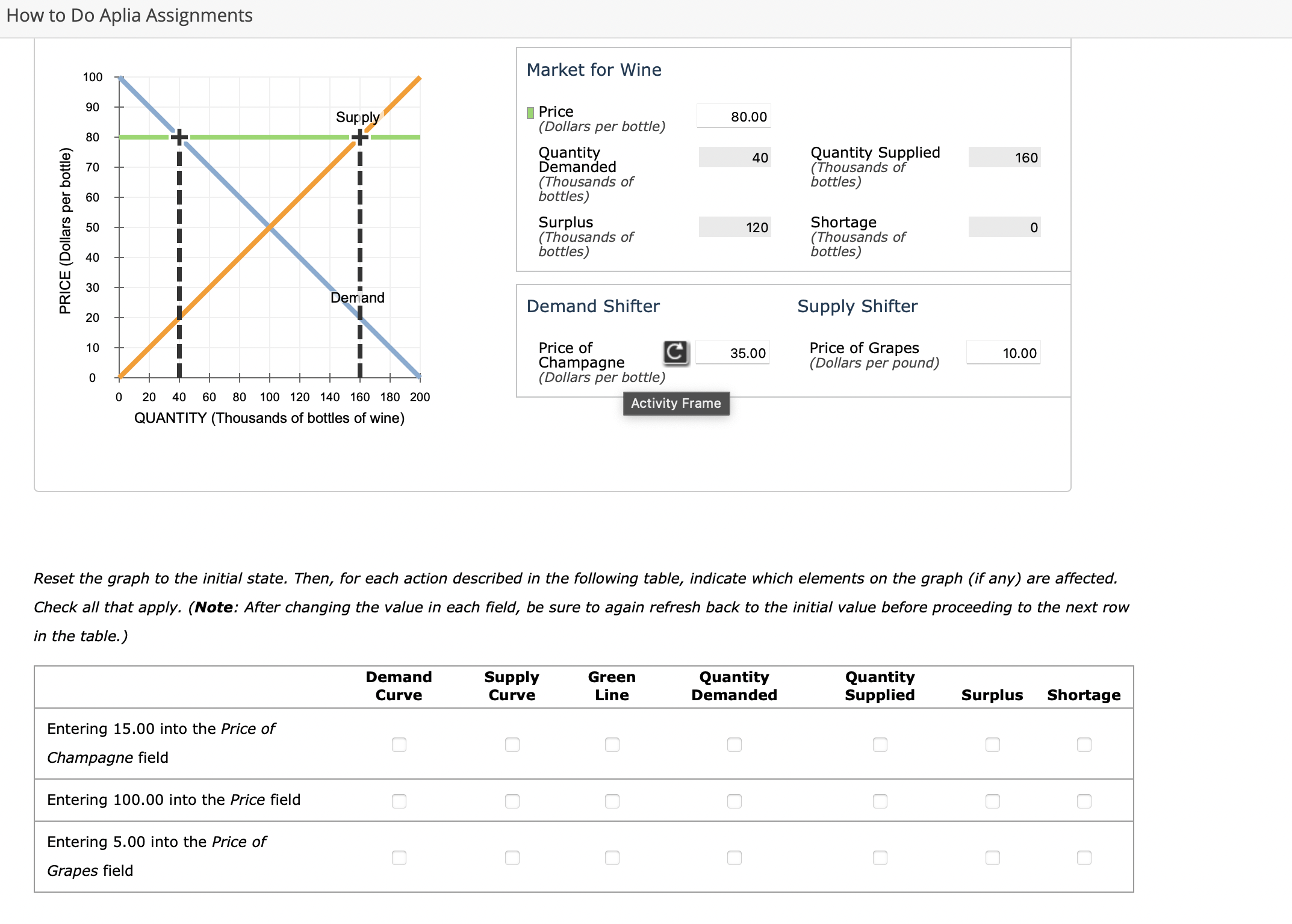 Solved Price (Dollars per bottle)Quantity Demanded | Chegg.com