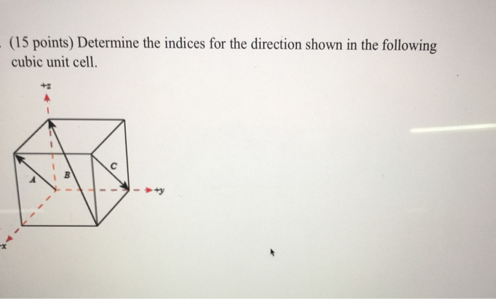 Solved (15 points) Determine the indices for the direction | Chegg.com
