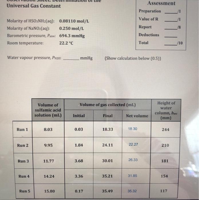Solved Universal Gas Constant Assessment Preparation /1 | Chegg.com