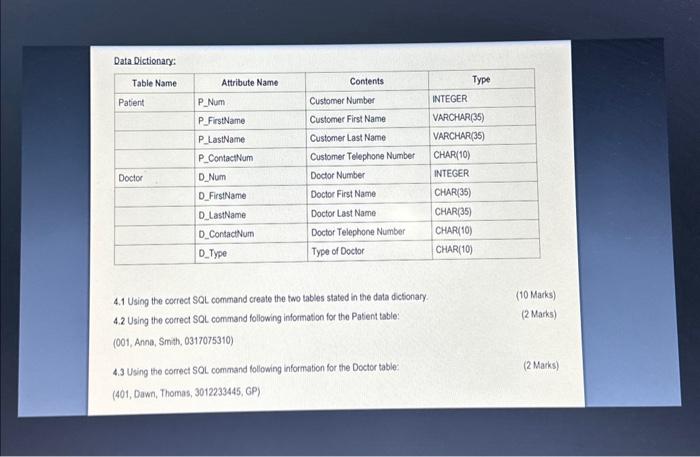 Solved Data Dirtionarv: 4.1 Using the correct SQL command | Chegg.com