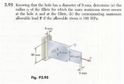 Solved Knowing that the hole has a diameter of 9 mm, | Chegg.com
