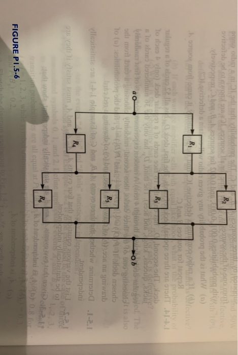 1.5-5. In a communication system the signal sent from | Chegg.com