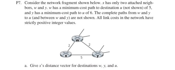 Solved 7. Consider the network fragment shown below. x has | Chegg.com