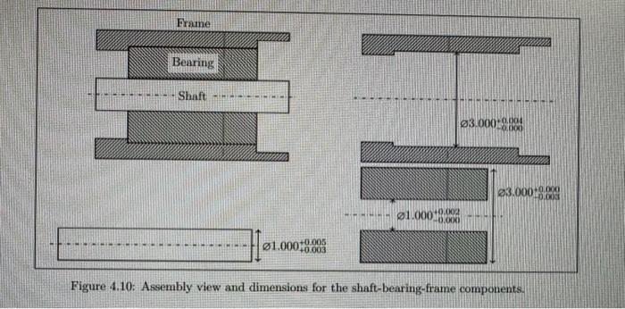 Solved 1. Calculate allowance and tolerance for three mating | Chegg.com