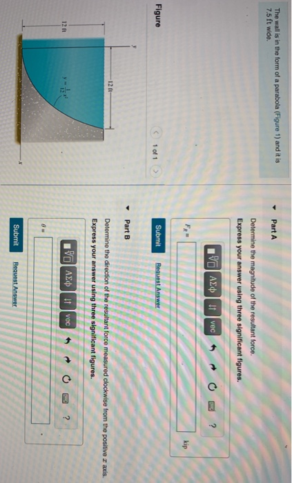 Solved The wall is in the form of a parabola (Figure 1) and | Chegg.com