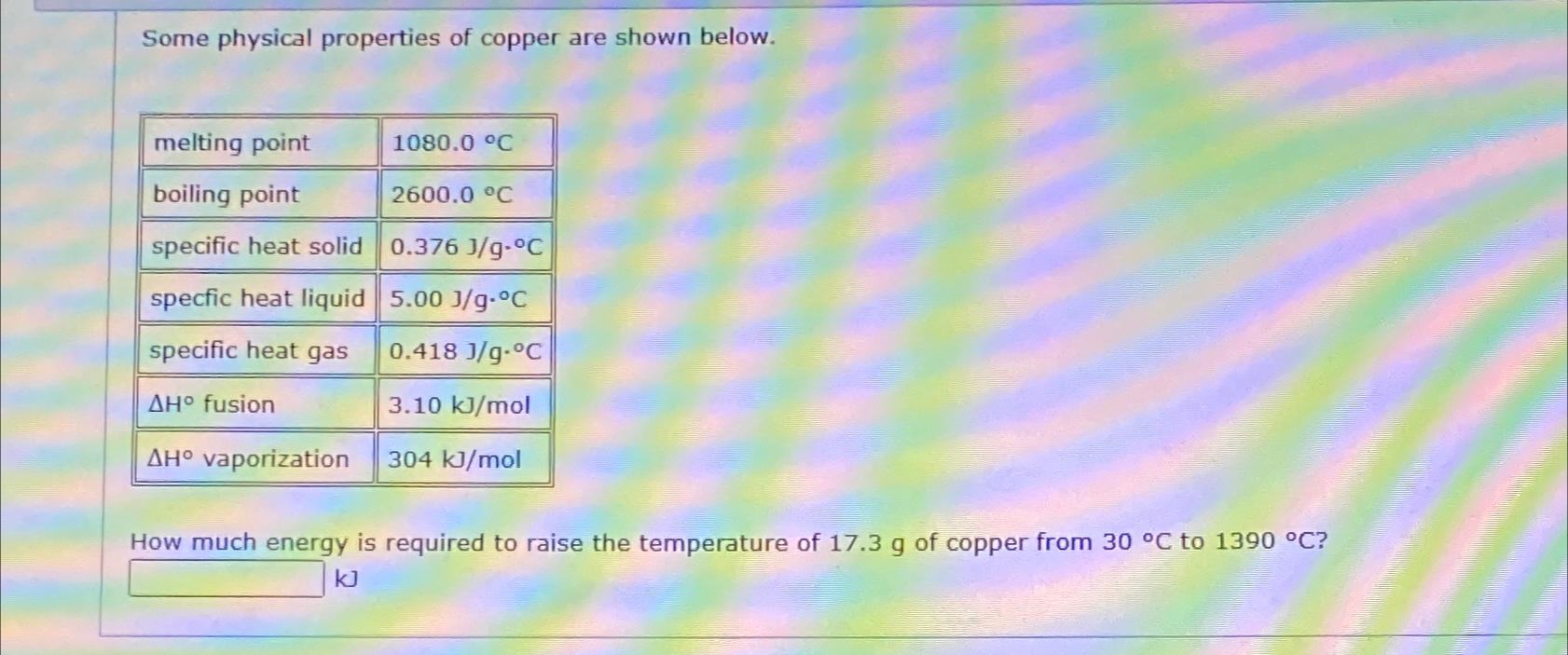 Solved Some physical properties of copper are shown | Chegg.com