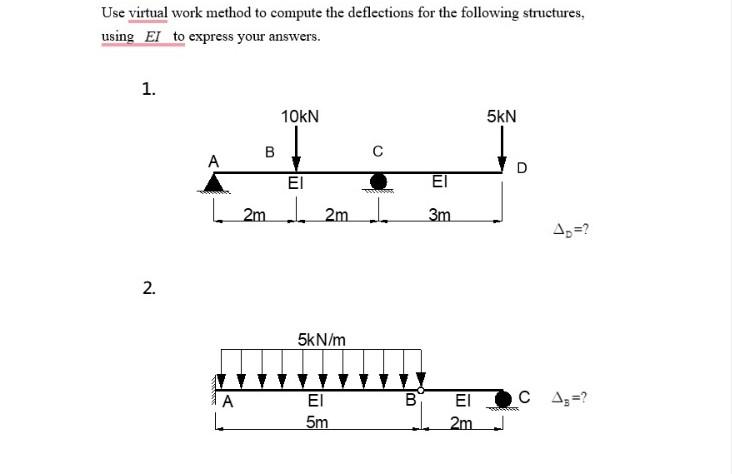 Solved Use virtual work method to compute the deflections | Chegg.com