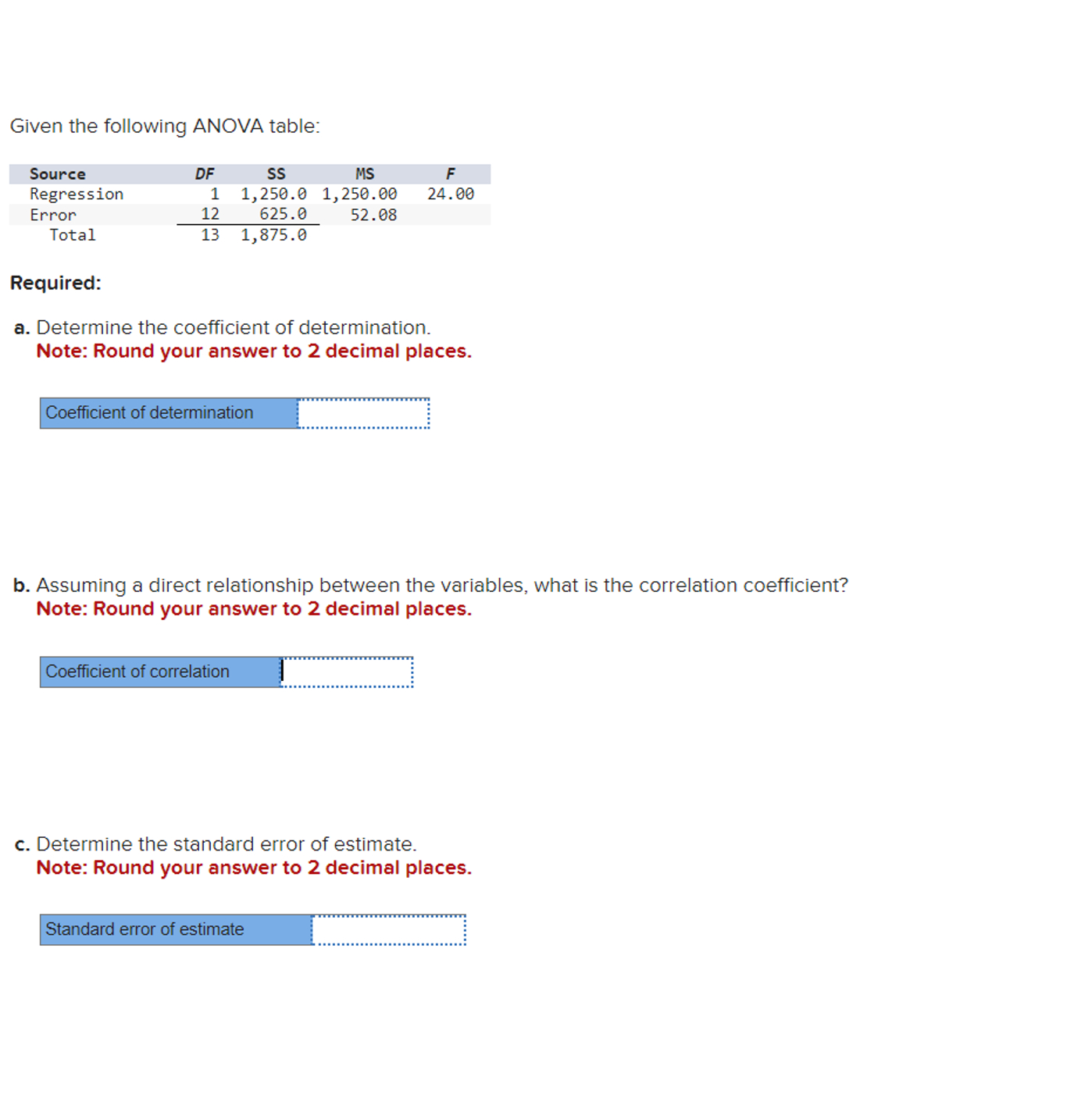 Solved Given the following ANOVA table:Required:a. | Chegg.com