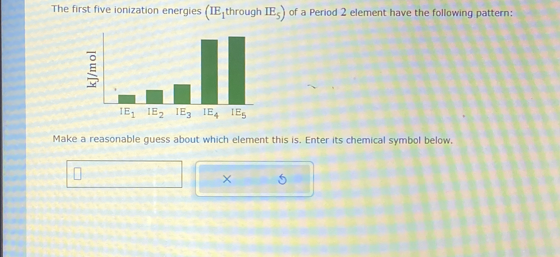 Solved The first five ionization energies ( IE1 ﻿through | Chegg.com
