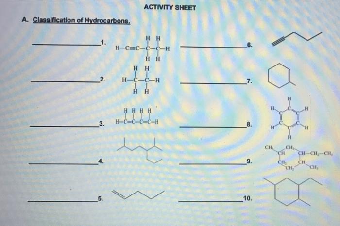Solved ACTIVITY SHEET A. Classification of Hydrocarbons. . | Chegg.com