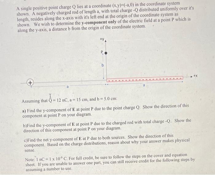 Solved A single positive point charge Q lies at a coordinate | Chegg.com