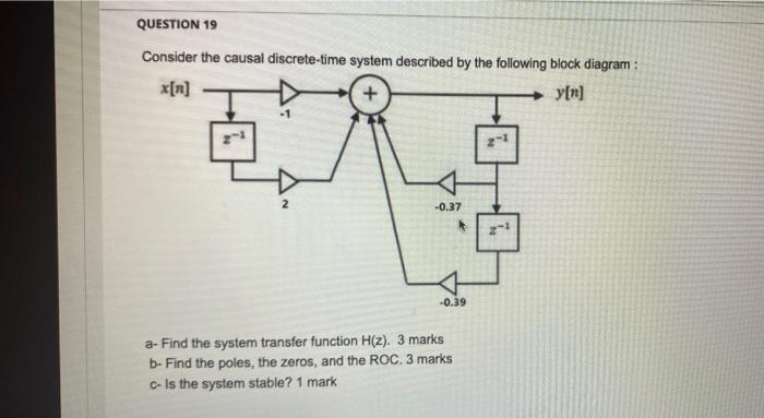 Solved VUESTIUN 1 Consider the causal discrete-time system | Chegg.com