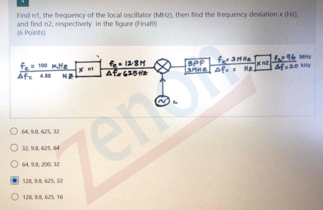 Solved Find n1, the frequency of the local oscillator (MHz), | Chegg.com