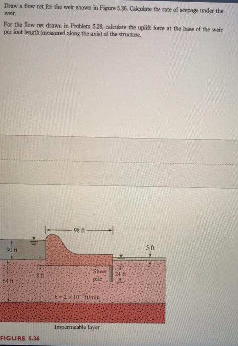 Solved Draw a flow net for the weir shown in Figure 5.36. | Chegg.com