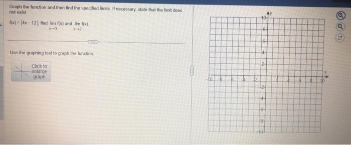 Solved Graph the function and then find the specifind limits | Chegg.com Solved Graph the function and then find the specifind limits | Chegg.com