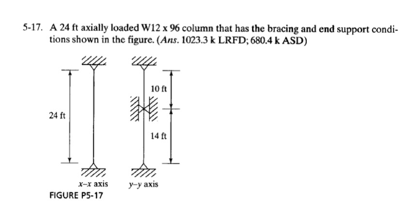 Solved 5-17. ﻿A 24ft ﻿axially loaded W12 ﻿x 96 ﻿column that | Chegg.com