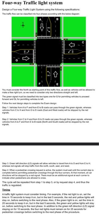 Solved Four-way Traffic light system Design a Four-way | Chegg.com