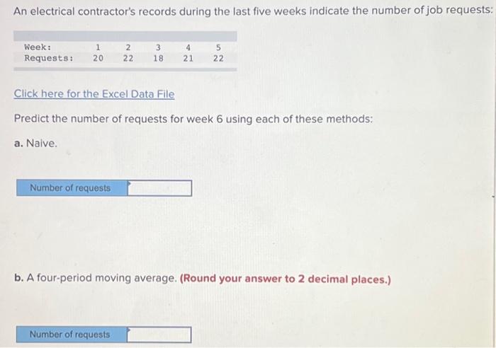 Solved An electrical contractor's records during the last | Chegg.com