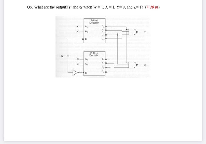 Solved Digital Logic Design - Chapter 4 (Assignment 4) QI. | Chegg.com