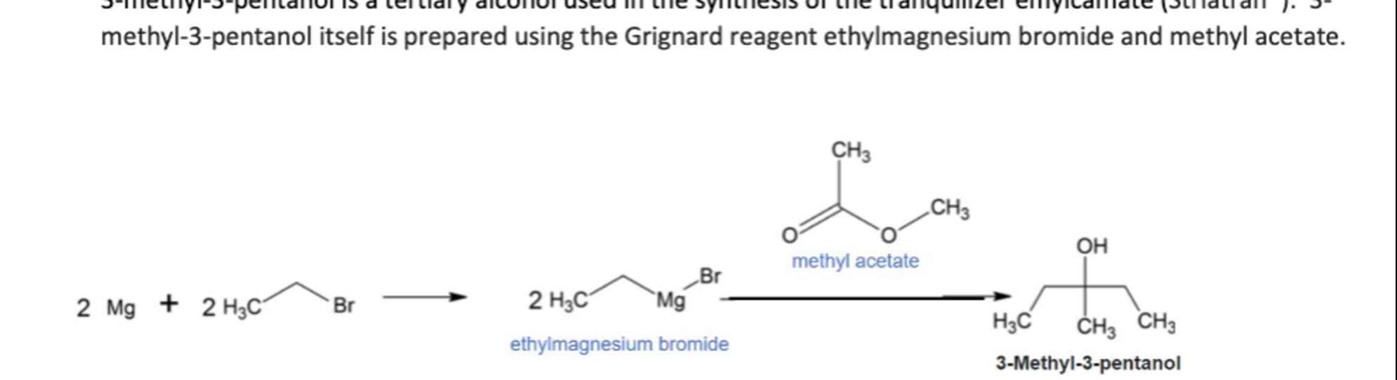 Solved methyl-3-pentanol itself is prepared using the | Chegg.com