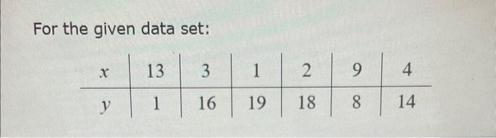 Solved (b) Find the value for r. Round your answer to at | Chegg.com