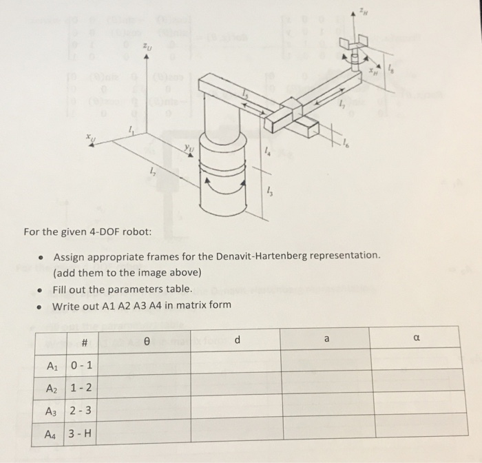 Solved For the given 4-DOF robot: • Assign appropriate | Chegg.com
