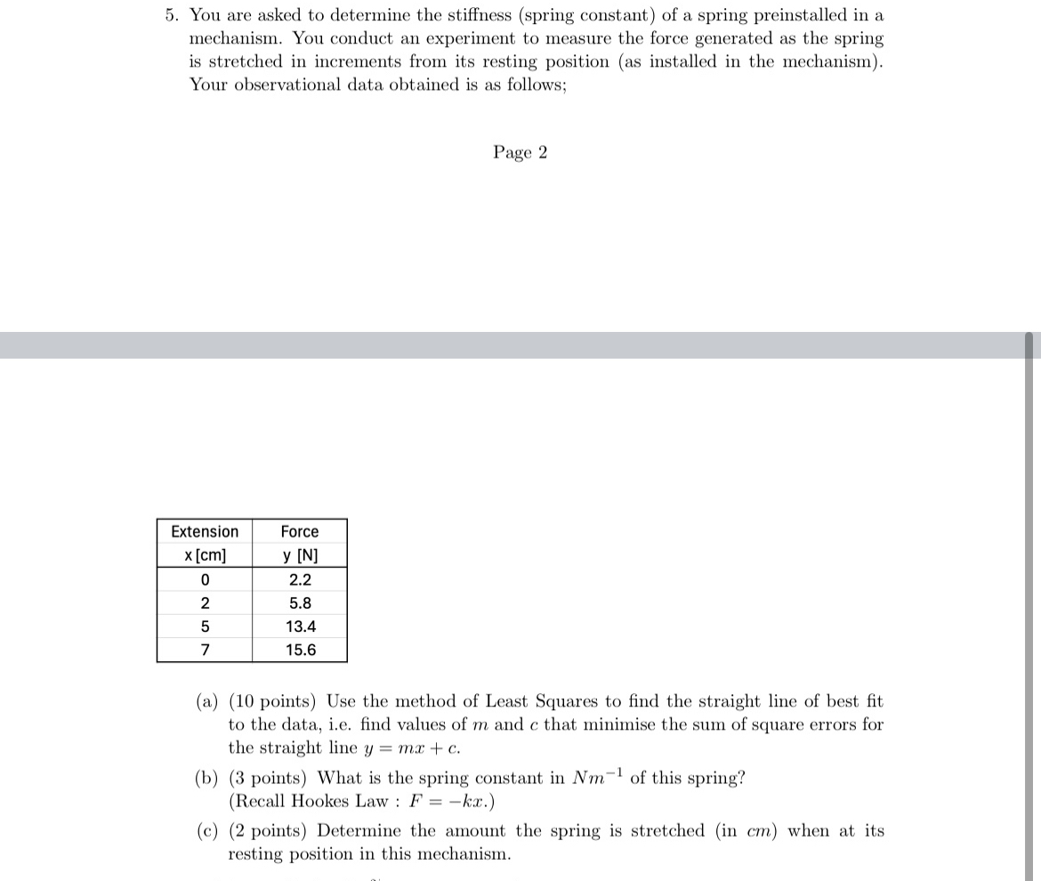 Solved You are asked to determine the stiffness (spring | Chegg.com