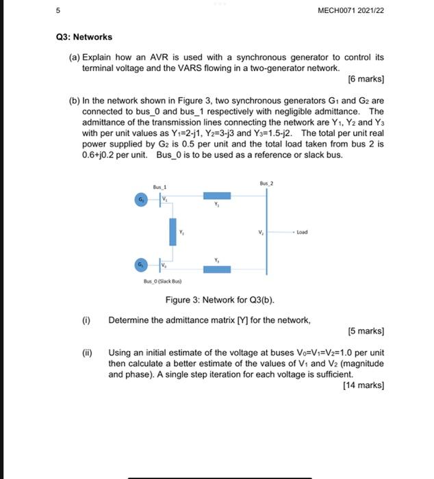 Solved 23: Networks (a) Explain how an AVR is used with a | Chegg.com