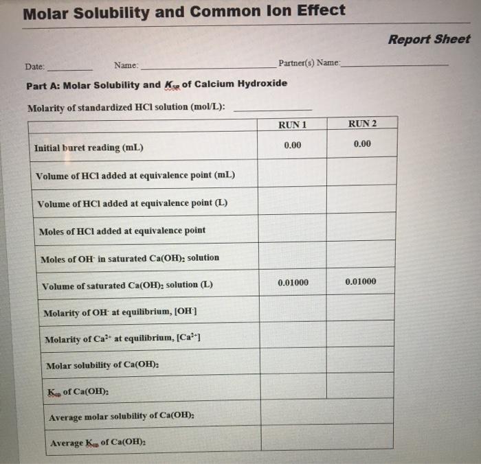 Solved Report Sheet and Post Lab instructions • Print the | Chegg.com