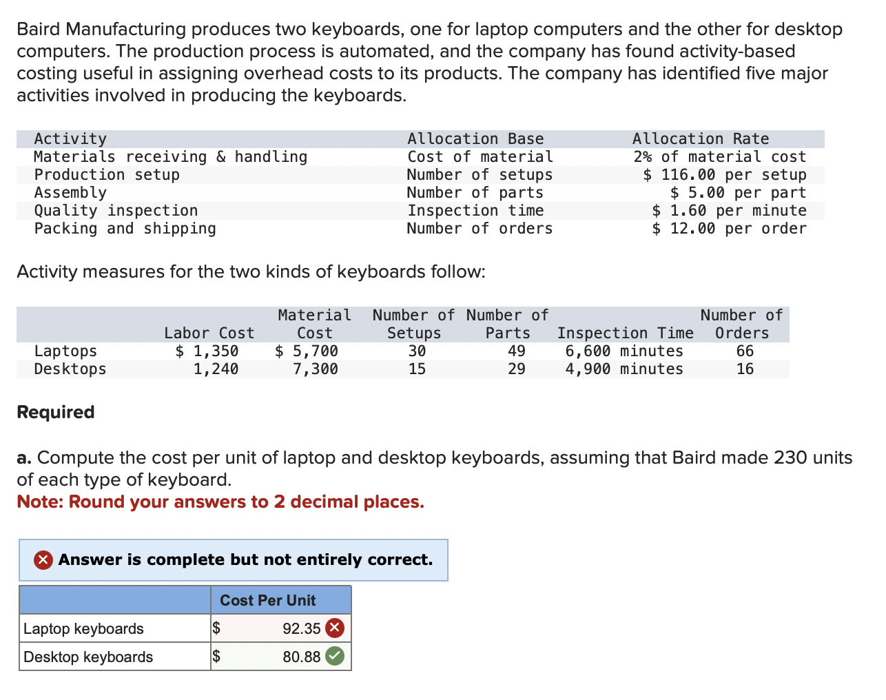 Solved Baird Manufacturing produces two keyboards, one for | Chegg.com