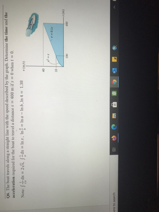 Solved Q6. The boat travels along a straight line with the | Chegg.com