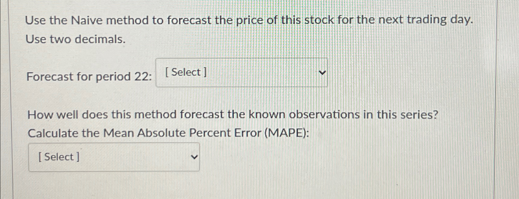 Solved Use the Naive method to forecast the price of this | Chegg.com