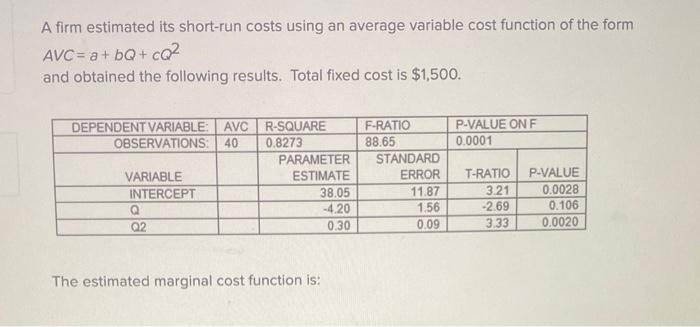 Solved A firm estimated its short-run costs using an average | Chegg.com