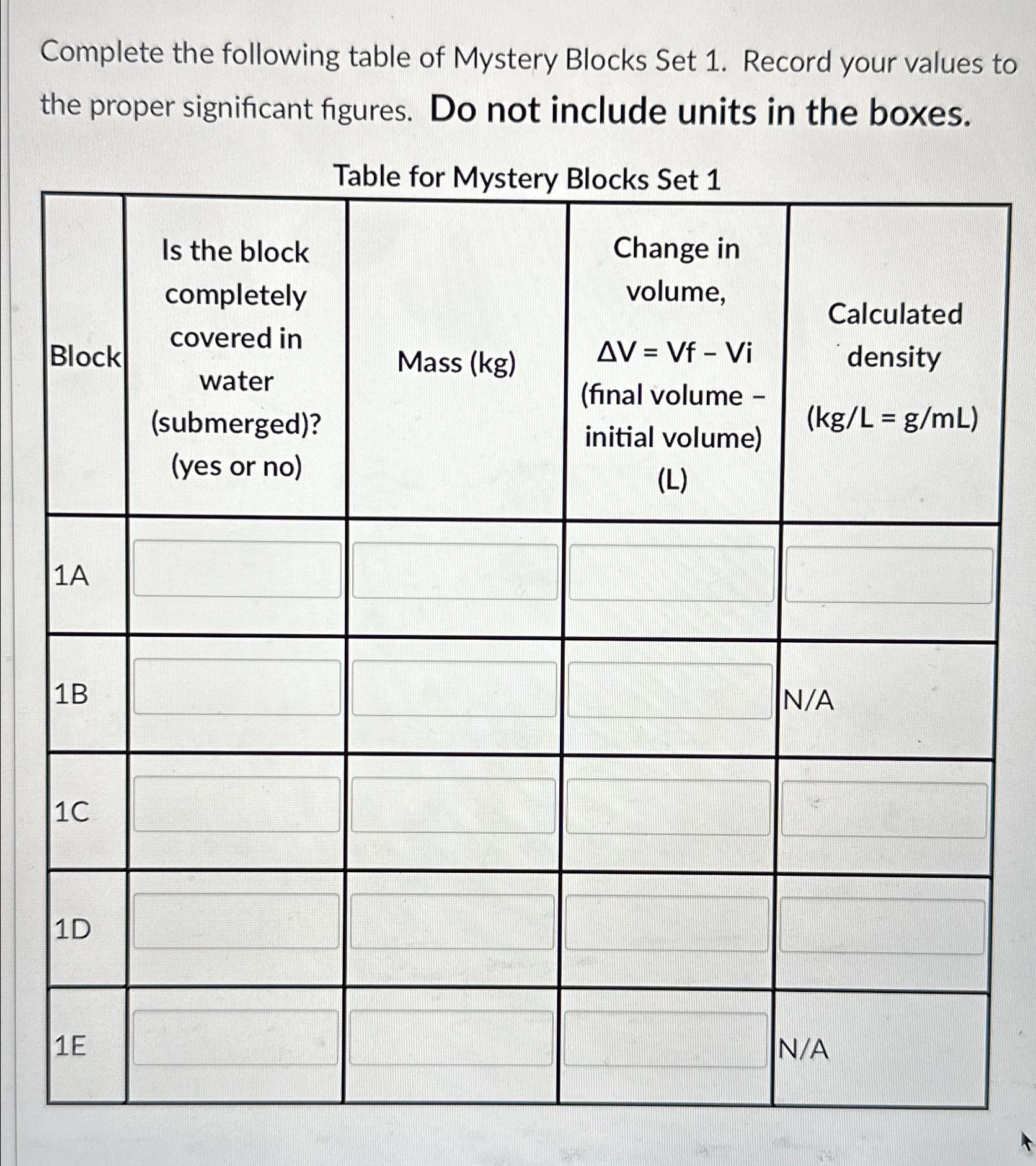 Complete the following table of Mystery Blocks Set 1. | Chegg.com