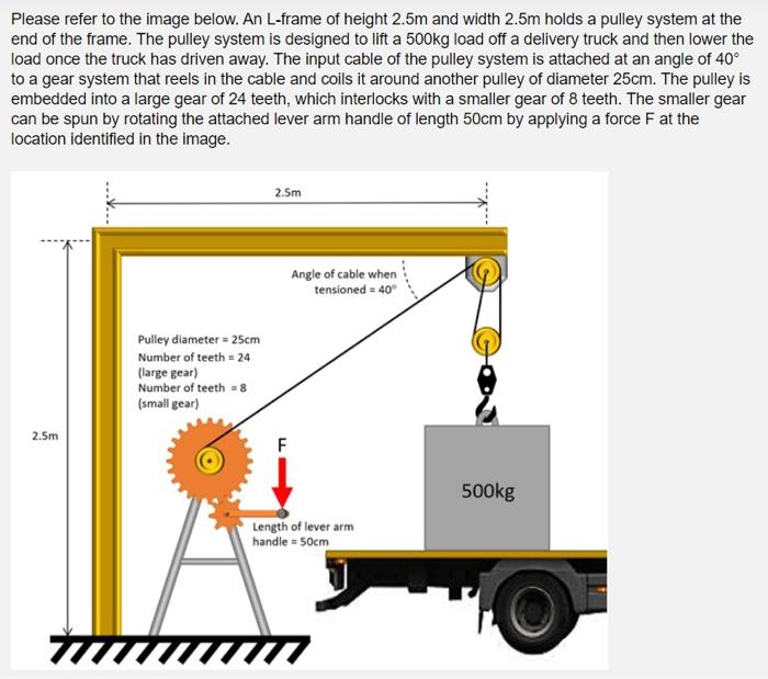 Solved kindly help me analyze - will rate!A) analyze forces | Chegg.com