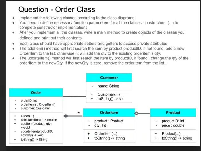 Solved Question - Order Class Implement the following | Chegg.com