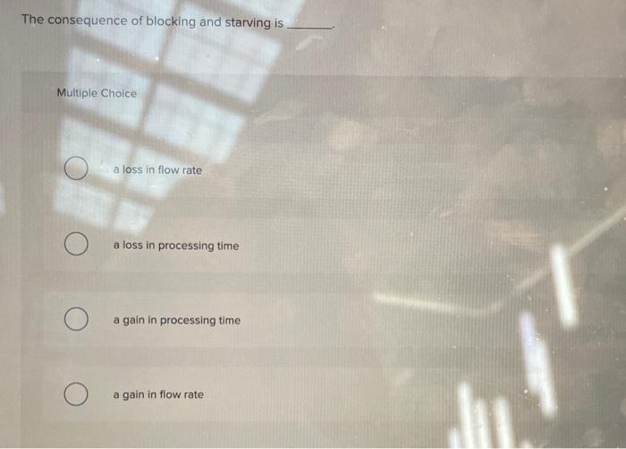 Solved The consequence of blocking and starving is Multiple | Chegg.com