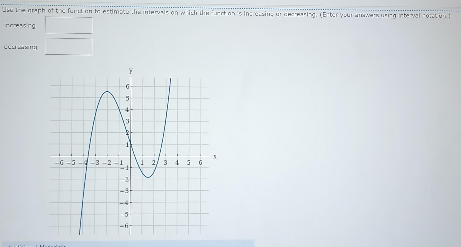 Solved Use the graph of the function to estimate the | Chegg.com