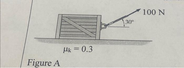 resultant acceleration at t=1 s. 4 (Figure A). Draw | Chegg.com