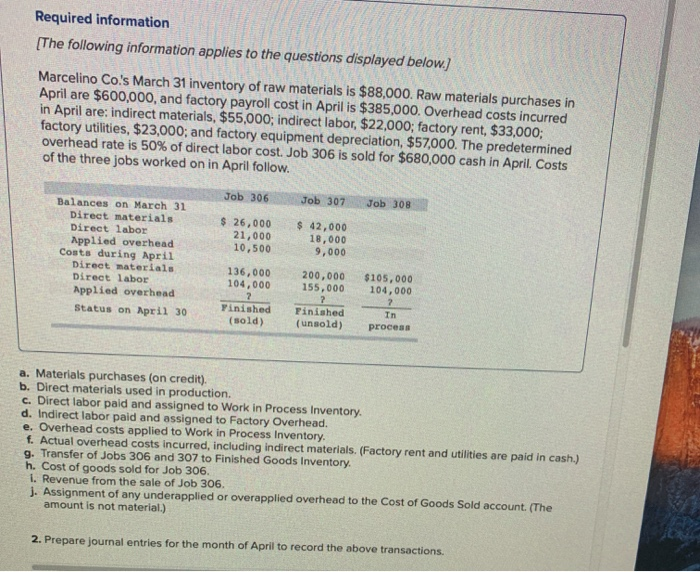 Solved Prepare journal entries for the month of April to | Chegg.com