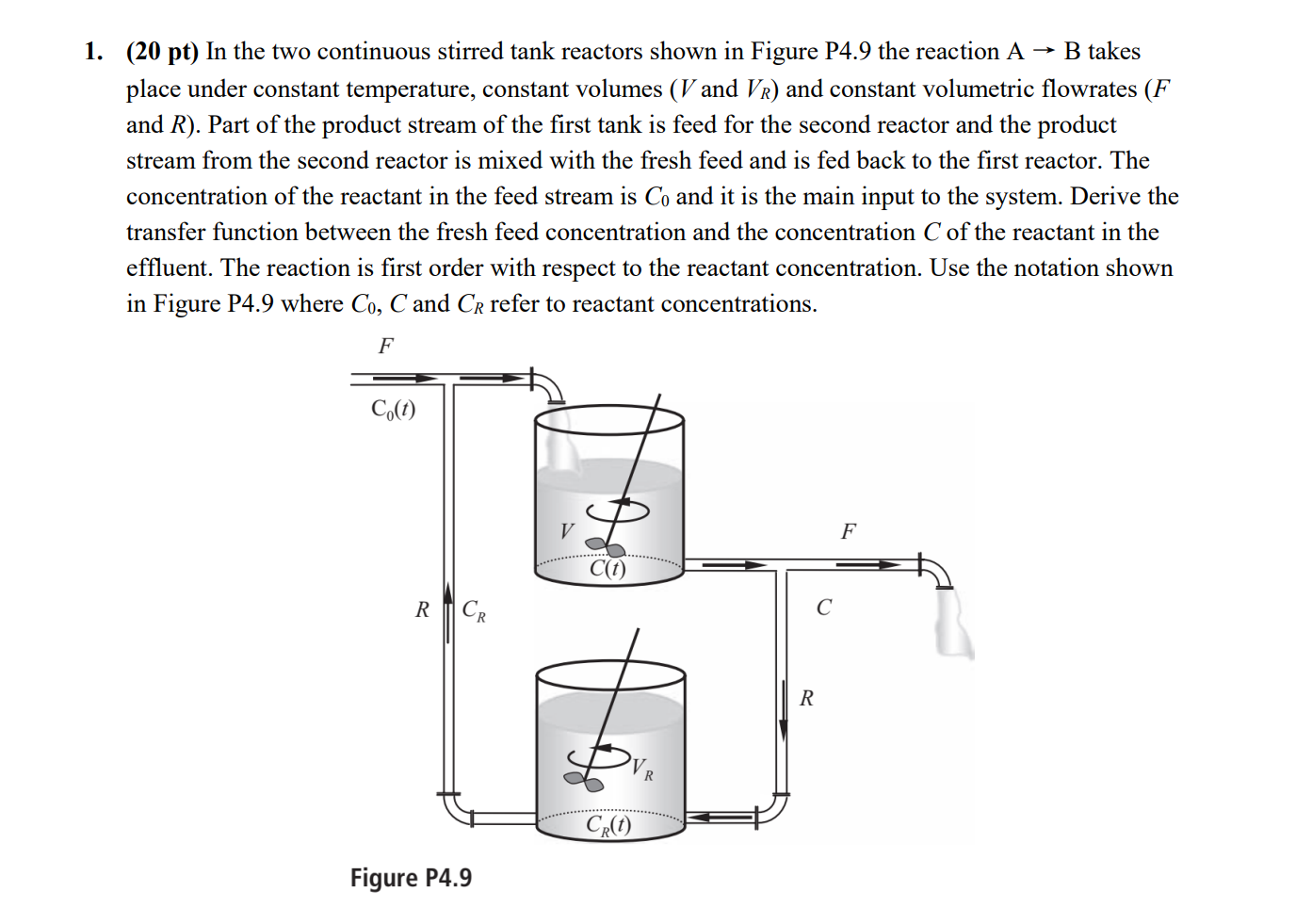 Solved (20 ﻿pt) ﻿In the two continuous stirred tank reactors | Chegg.com