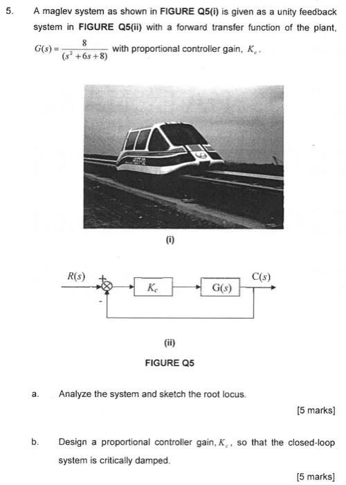 Solved 5. A maglev system as shown in FIGURE Q5(i) is given | Chegg.com