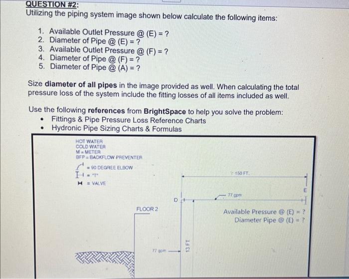 Solved QUESTION \#2: Utilizing the piping system image shown | Chegg.com