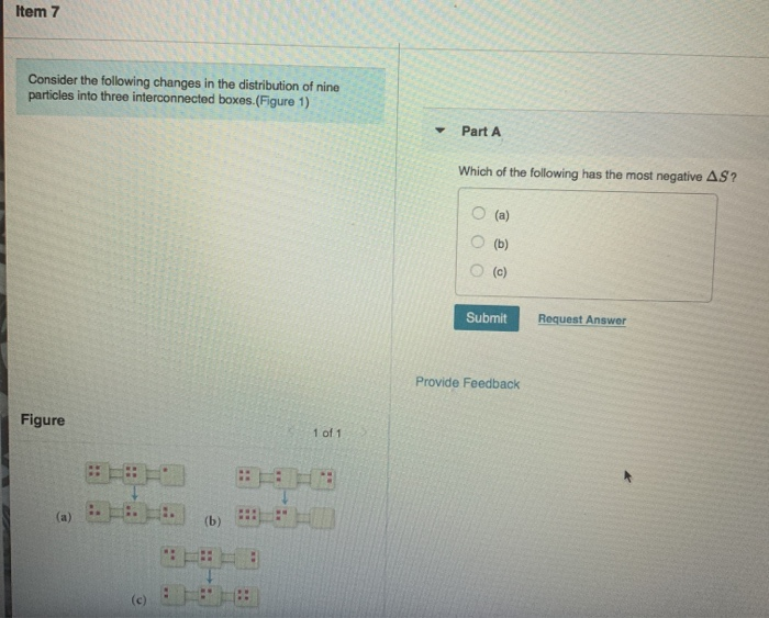 Solved Item 7 Consider the following changes in the | Chegg.com