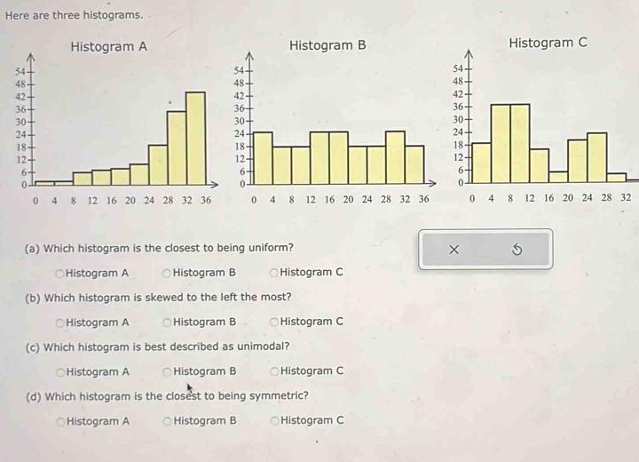 Here are three histograms. (a) Which histogram is the | Chegg.com Here are three histograms. (a) Which histogram is the | Chegg.com
