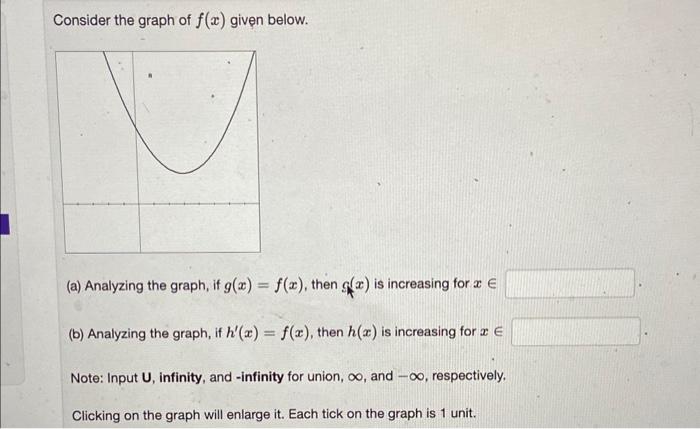Solved Consider the graph of f(x) given below. (a) Analyzing | Chegg.com