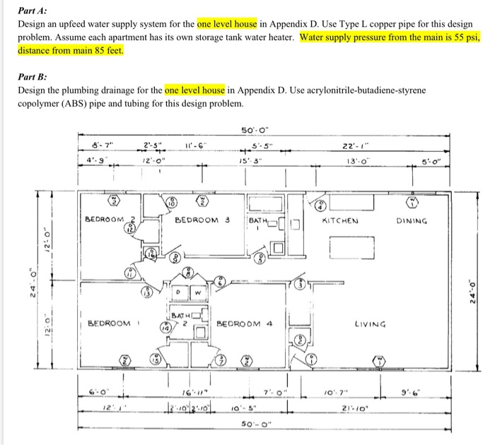 Part A:Design an upfeed water supply system for the | Chegg.com